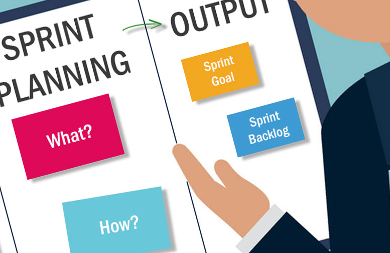 Scrum Association – Scrum for a changing world :: Low cost Scrum ...